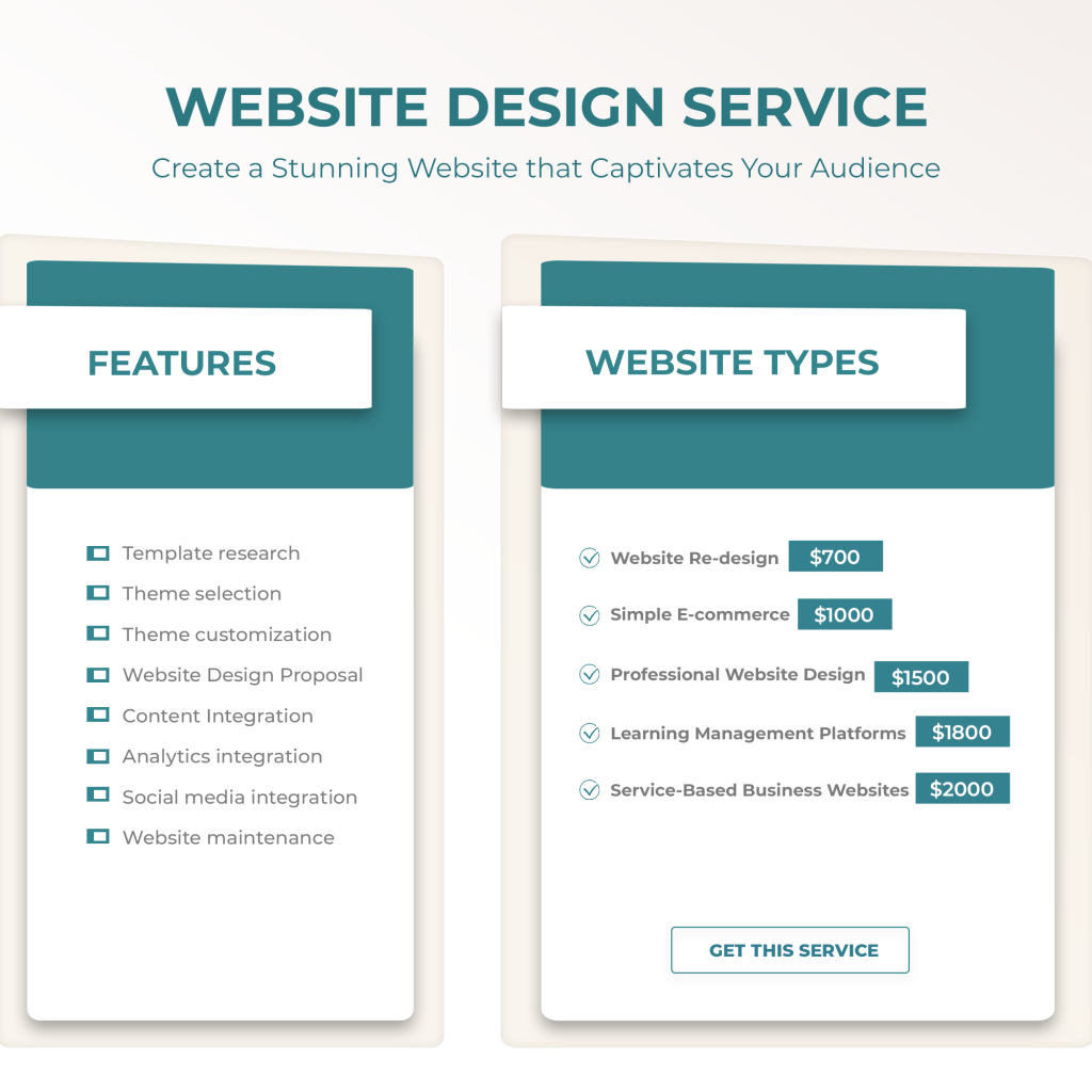 Best Website Design Service for Businesses | #1 in Jacksonville, FL